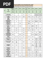 Primary Teacher Wise Time Table | PDF
