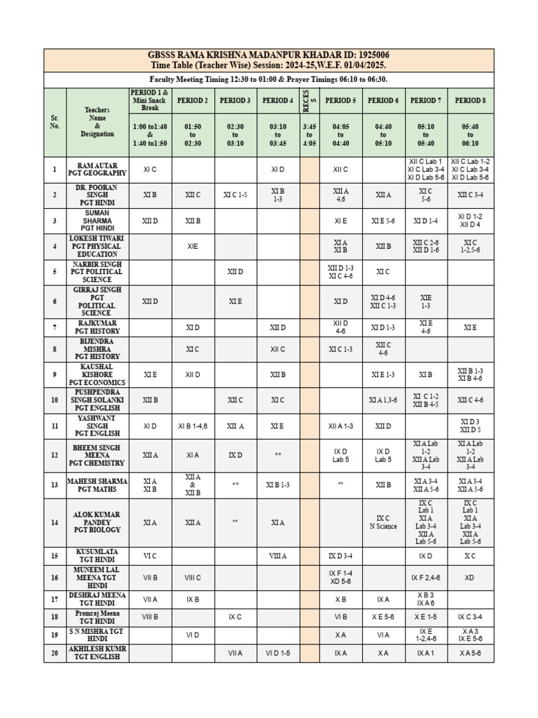 Teacherwise Time Table | PDF