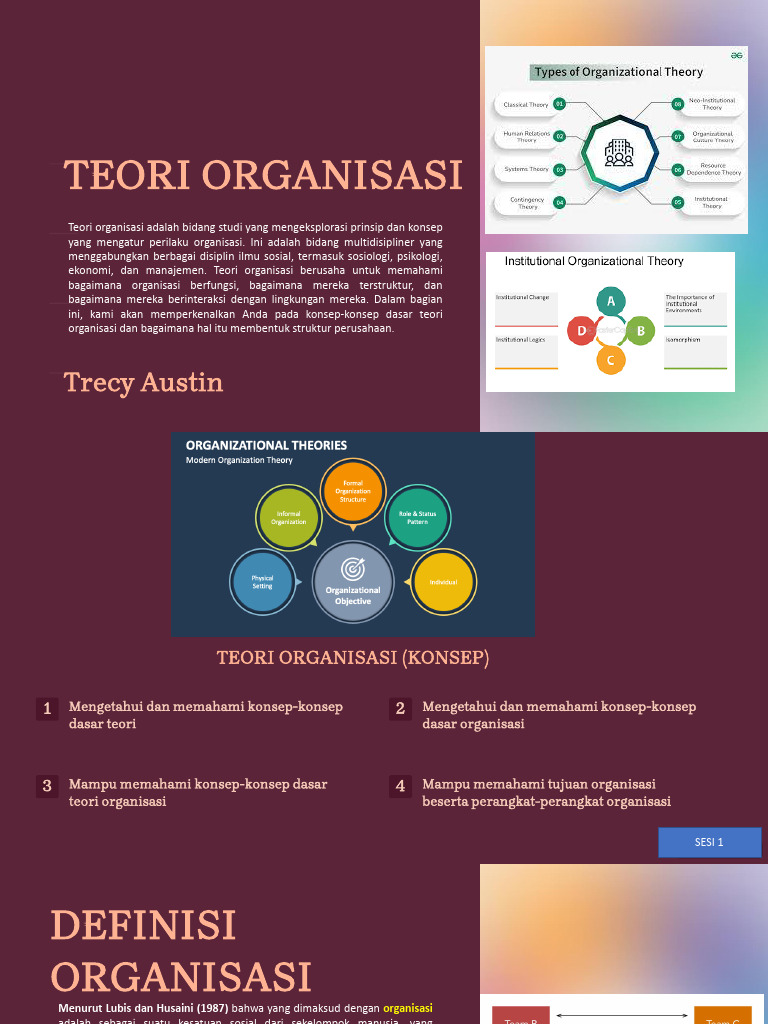 Materi Sesi 1 Teori Organisasi | PDF