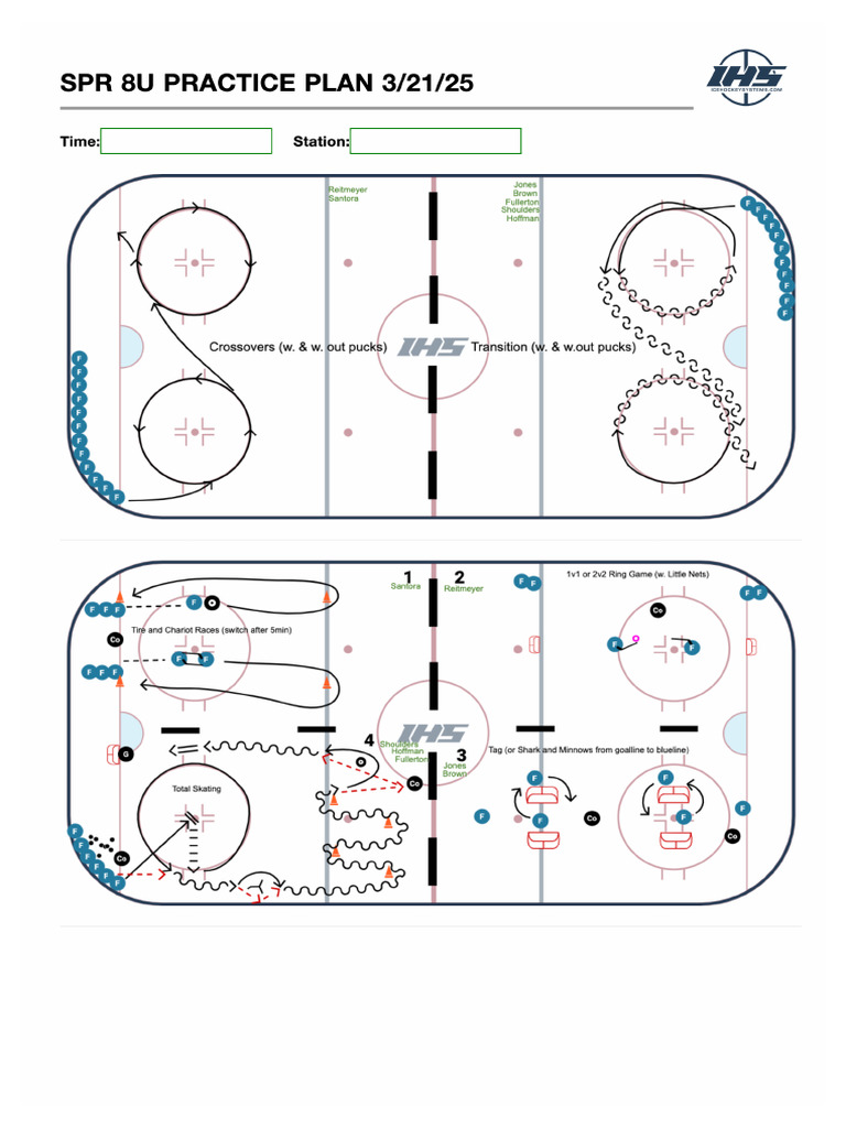 SPR 8U Practice Plan (3-21-25) | PDF