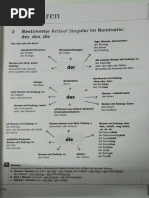 Prüfungsexpress Telc B1 - Modelltest 1 | PDF