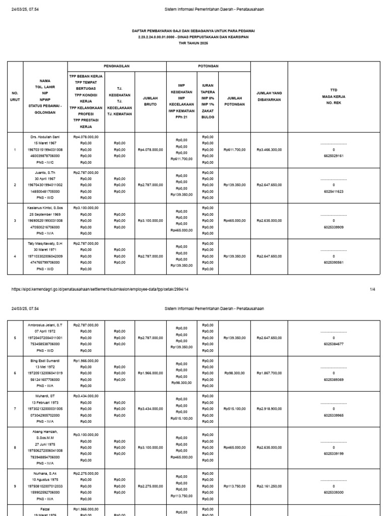 Daftar TPP THR Pns | PDF