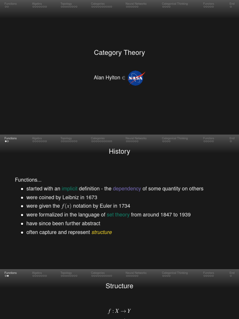 Design Theory 2024 Category Theory | PDF | Category Theory | Group ...