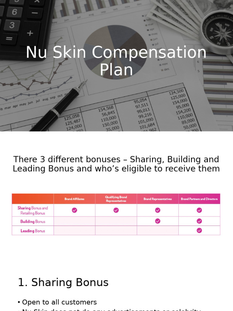 Nu Skin Compensation Plan | PDF | Economies