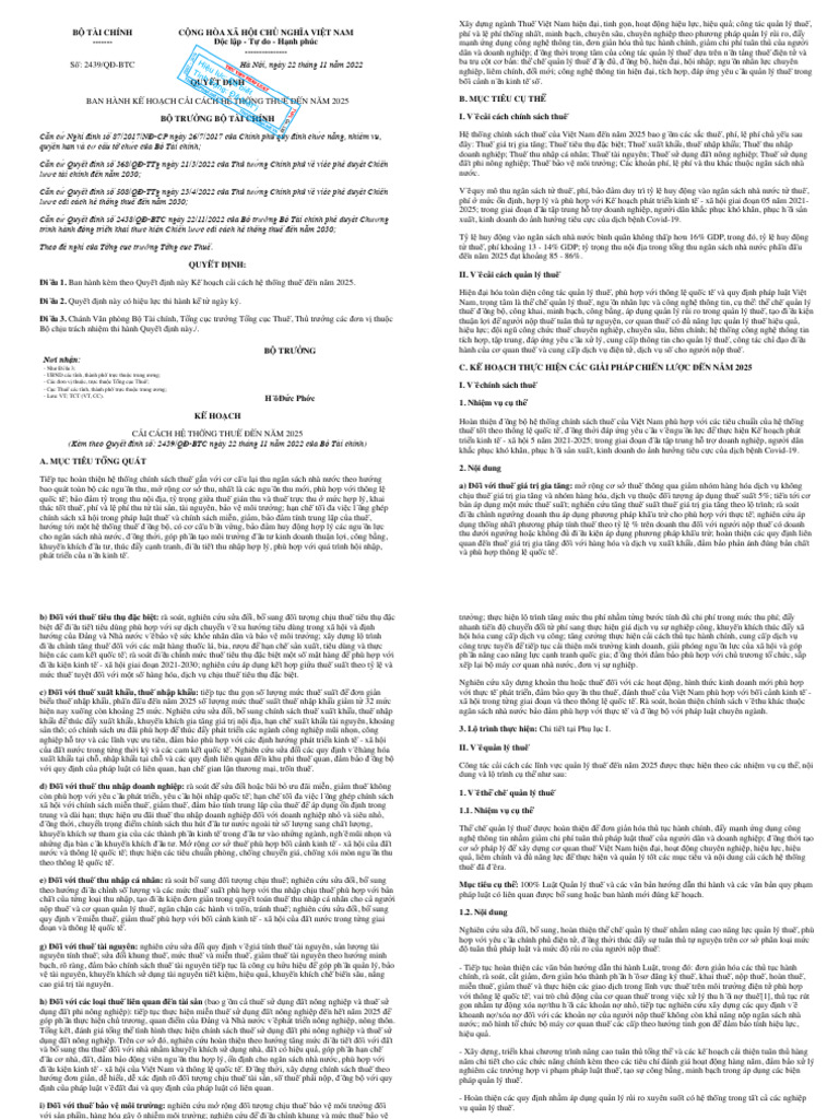 QLT-QĐ 2439 | PDF