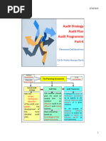 Sa 300 | PDF