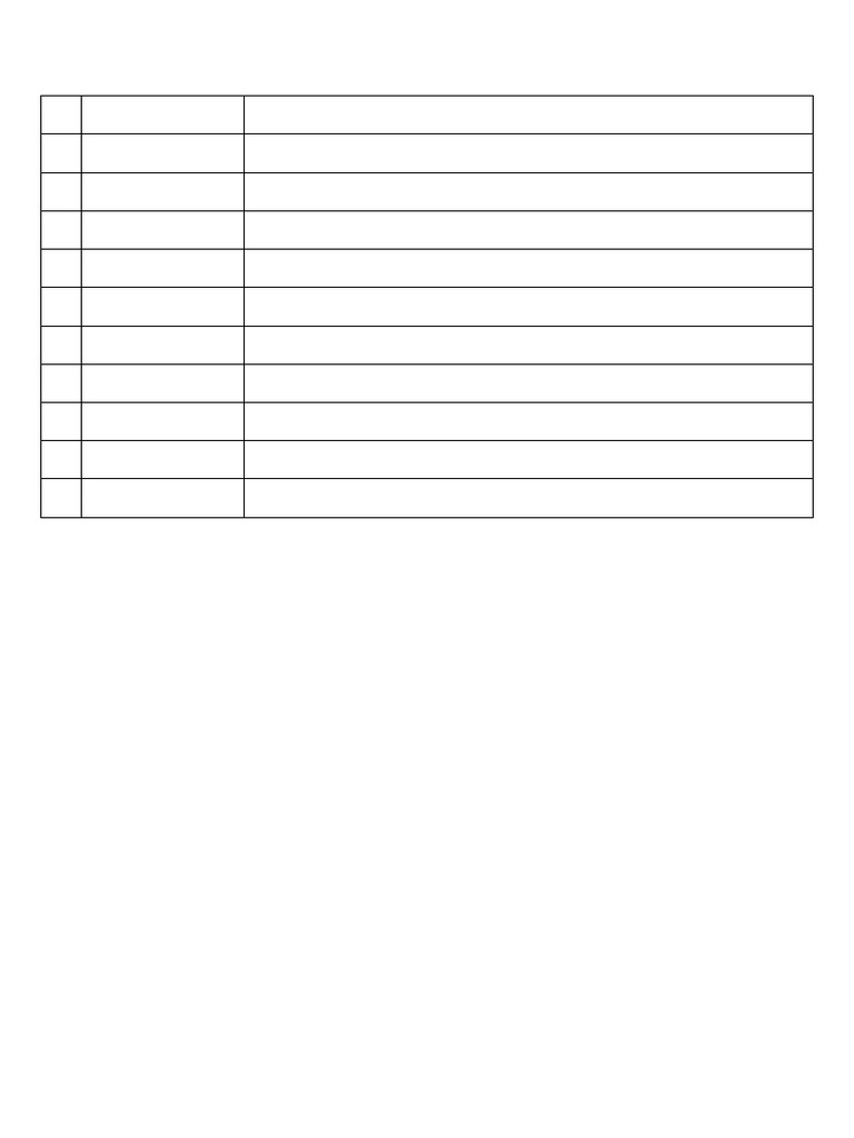 10 Hour Study Schedule (1) | PDF