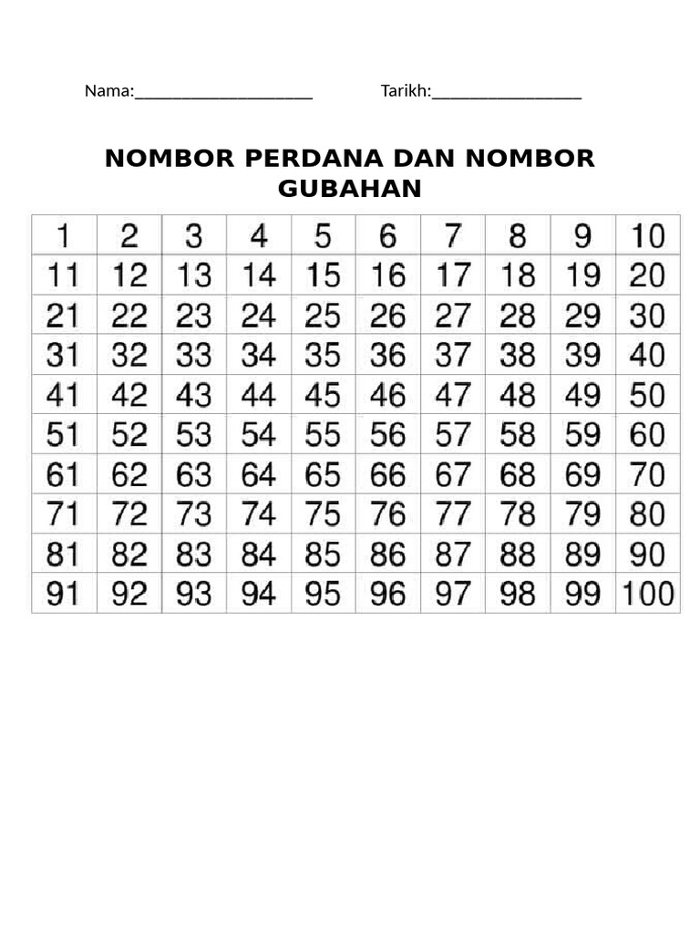 Nombor Perdana | PDF