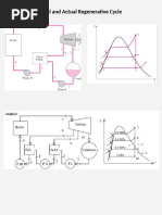 Topic 7 - Reheat-Regenerative Power Cycle and Plant | PDF | Steam ...