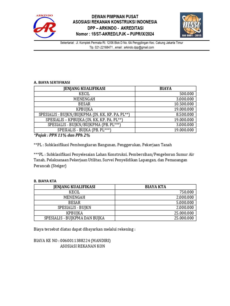 Biaya Sbu Arkindo 2025 | PDF