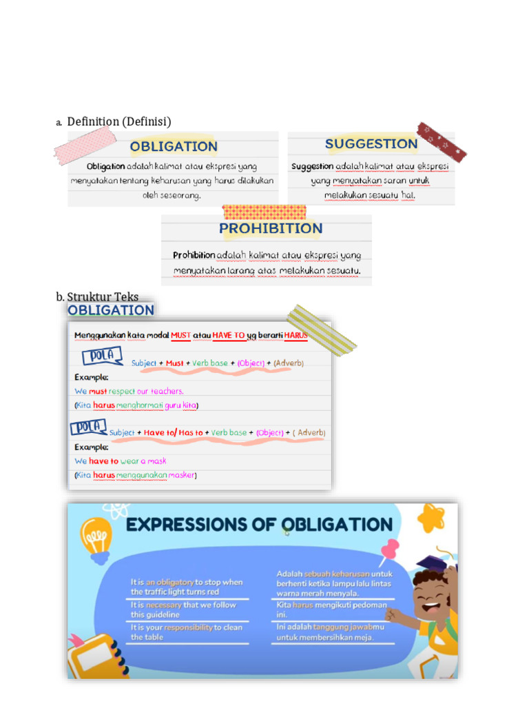 Obligation, and Prohibition | PDF