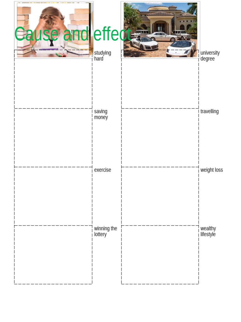 Cause and Effect Speaking Prompts | PDF