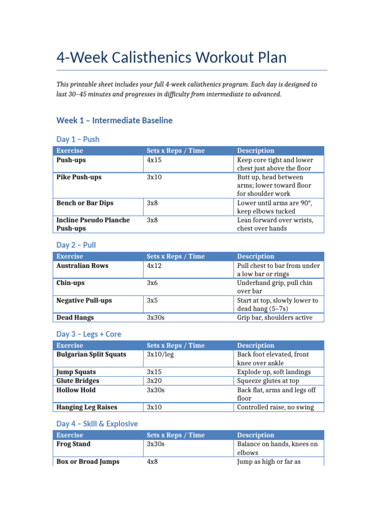 4-Week Intermediate Calisthenics Plan | PDF | Strength Training ...