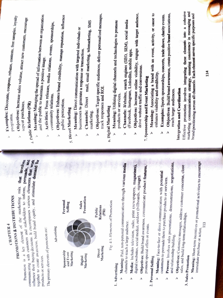 Unit-4 Pom | PDF | Advertising | Target Audience