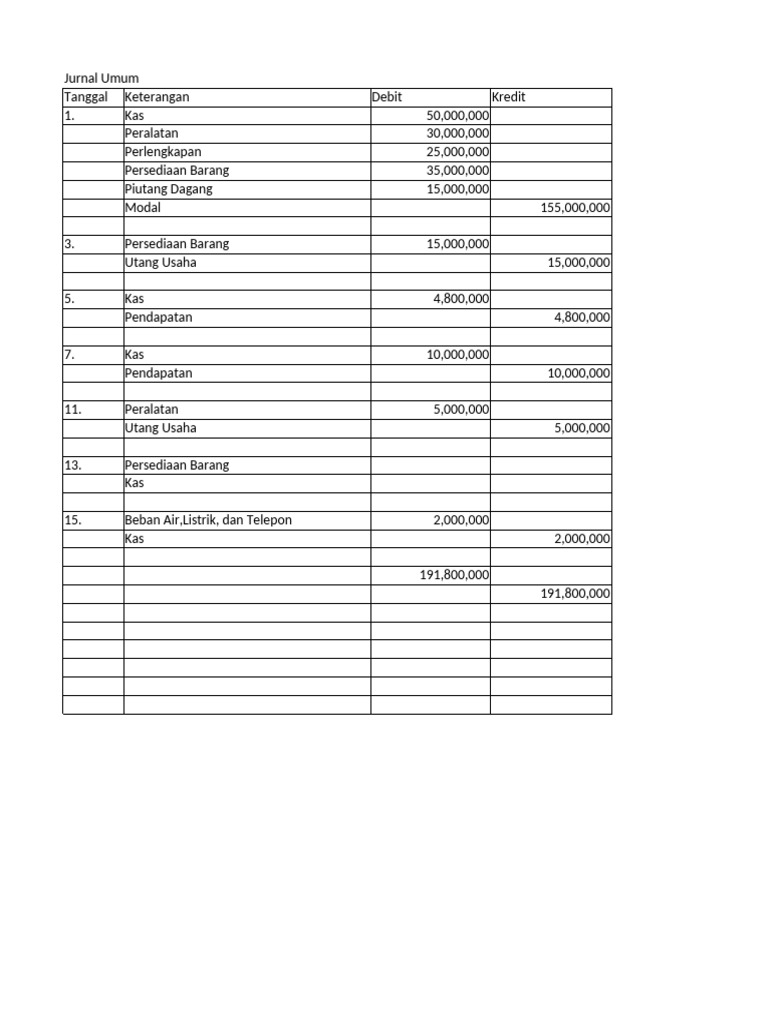 Latihan Soal Akuntansi | PDF