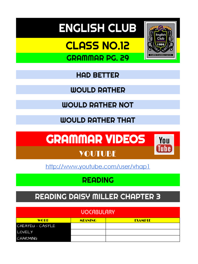 Class Black 2025 - Black Class 12.-2 | PDF | Language Families | Languages