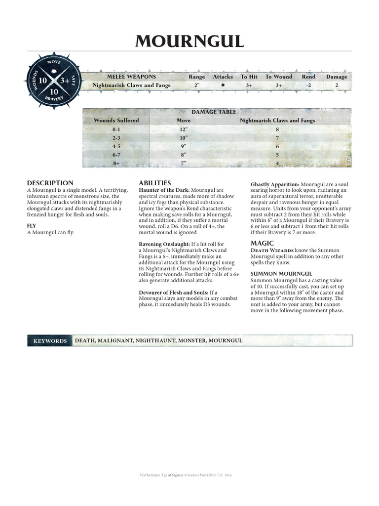 Mourngul Warscroll Overview | PDF