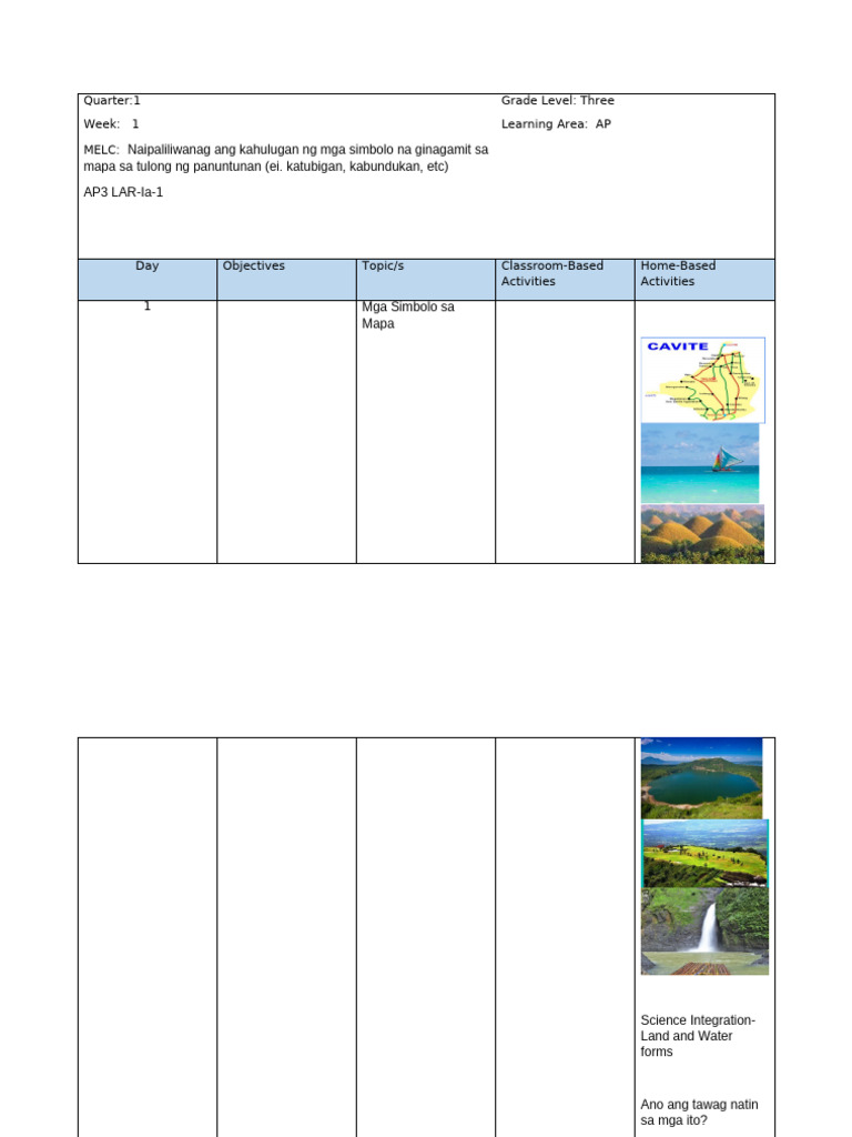 AP Weekly - Learning - Plan | PDF