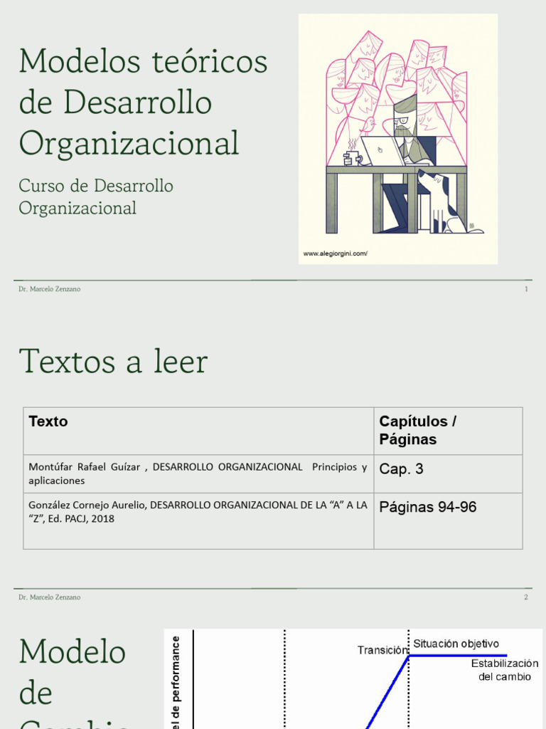 Tema 2 - Modelos Teóricos de Desarrollo Organizacional | PDF | Dialéctico | Pensamiento
