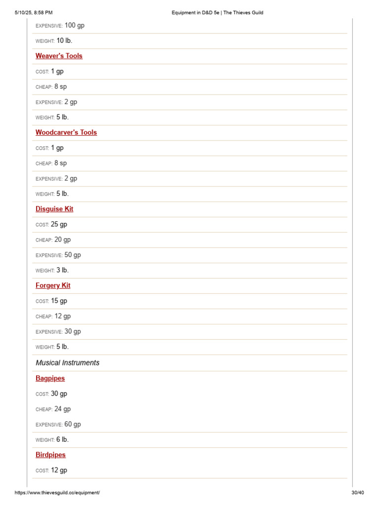 Equipment in D&D 5e - The Thieves Guild - Adventure Gear Part 3 | PDF ...