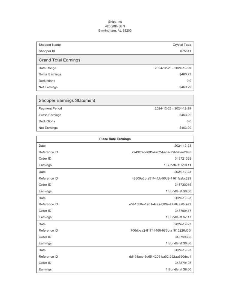 Pay Statement 12-23-2024 To 12-29-2024 | PDF | Taxes | Government Finances