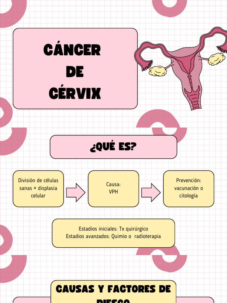 Cáncer de Cérvix: Causas, Diagnóstico y Tratamiento | PDF | Cáncer de ...