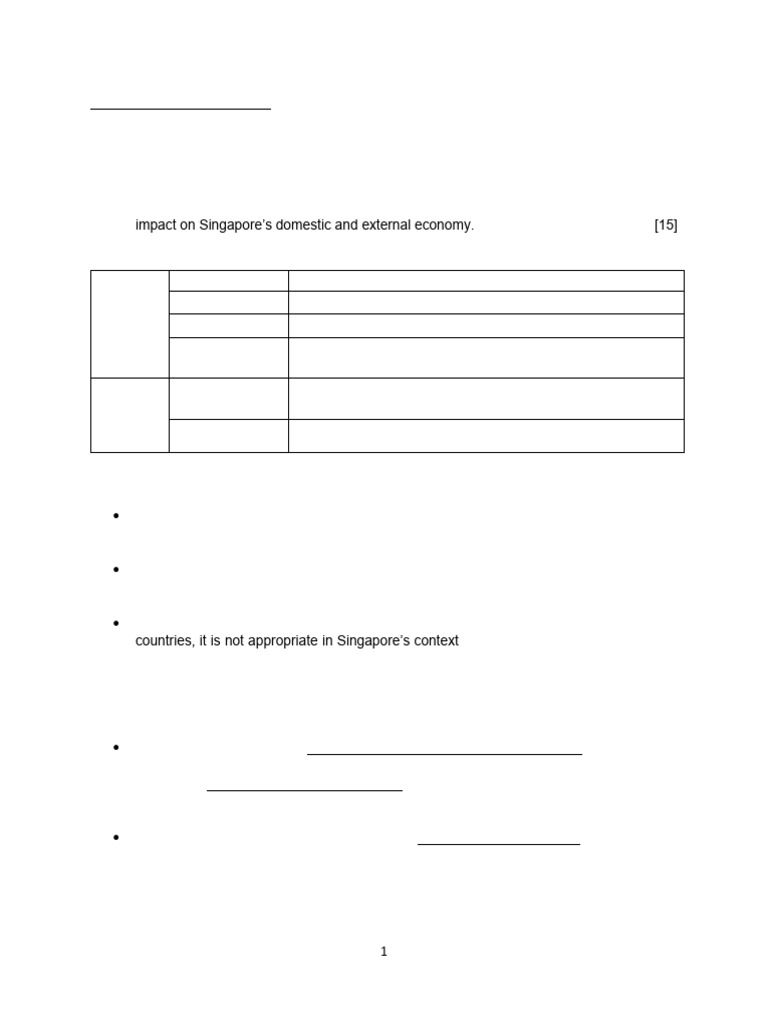 2022 A Level TYS Essay Q5 (EJC) | PDF | Inflation | Interest