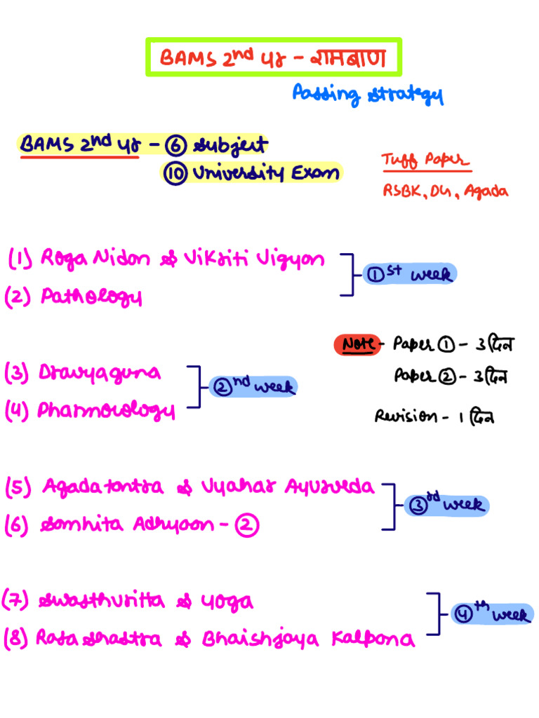 BAMS 2nd Proff - Passing Strategy | PDF
