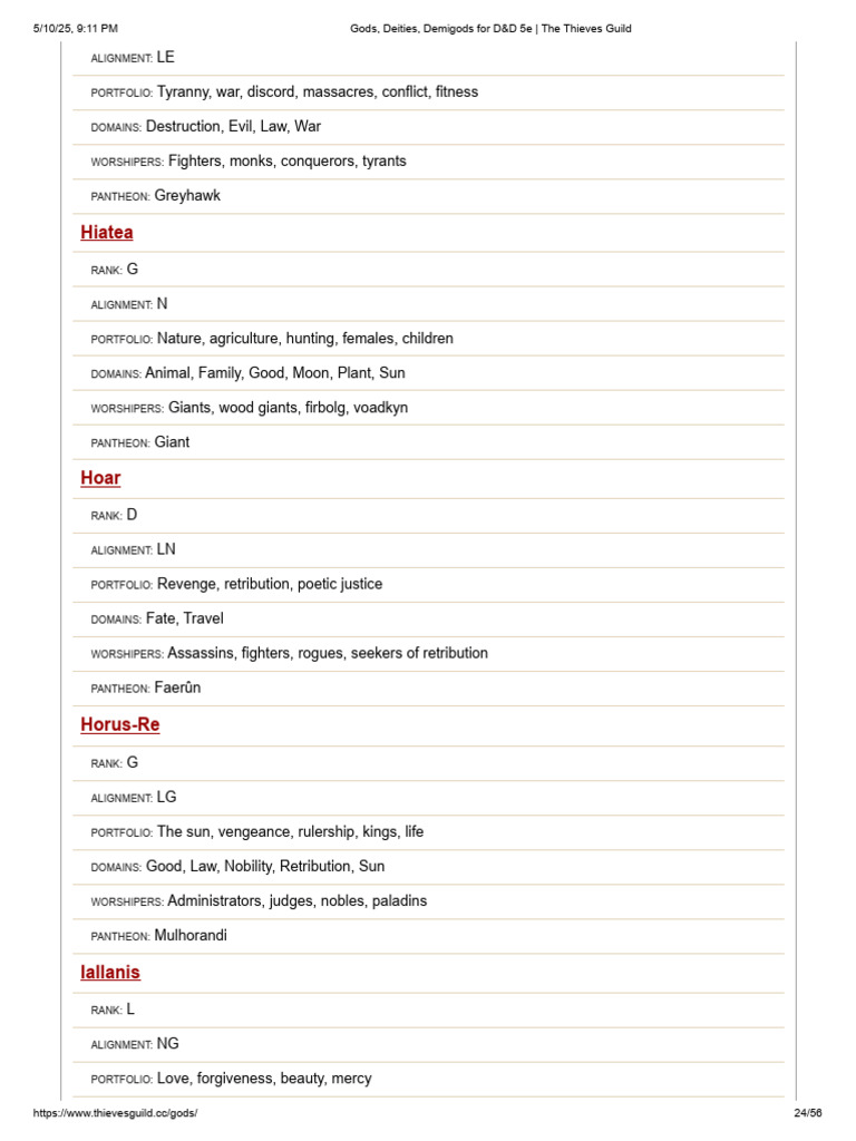 Gods, Deities, Demigods for D&D 5e I to M_ The Thieves Guild | PDF | Dwarf (Dungeons & Dragons ...