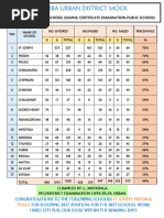 Binary File Handling in Python | PDF | Software Development | Computer Programming