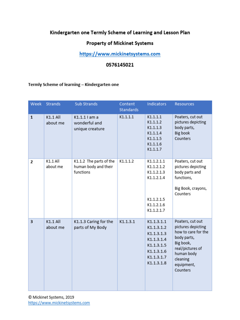 KG1 Termly Scheme of Learning and Lesson Plan - Week 1 | PDF | Human Communication | Learning