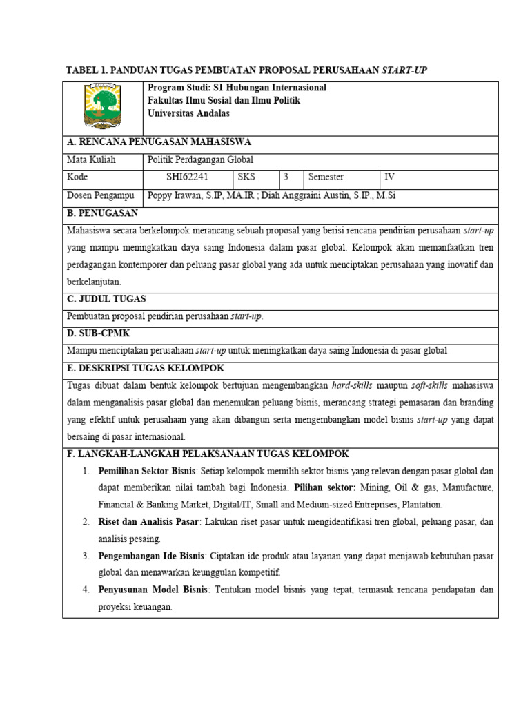 Panduan Tugas Proposal Kelompok | PDF