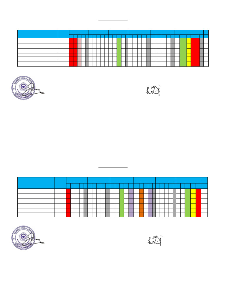 ProSem - Bhs Indonesia - Kls - 5 - 2024-2025 | PDF