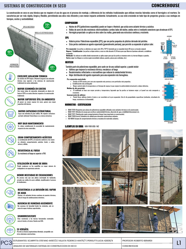 Investigacion de Sistemas Constructivos | PDF | Poliestireno | Aislamiento térmico