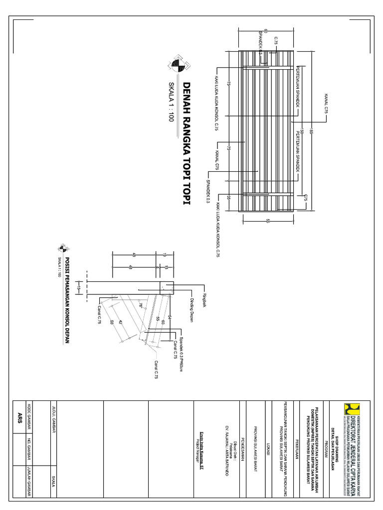 Detail Topi Topi Atau Konsol | PDF