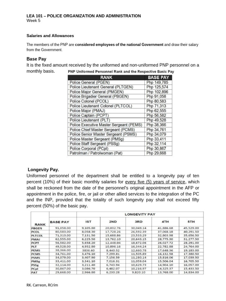 Week 5 - Salaries and Allowances | PDF | Cost Of Living