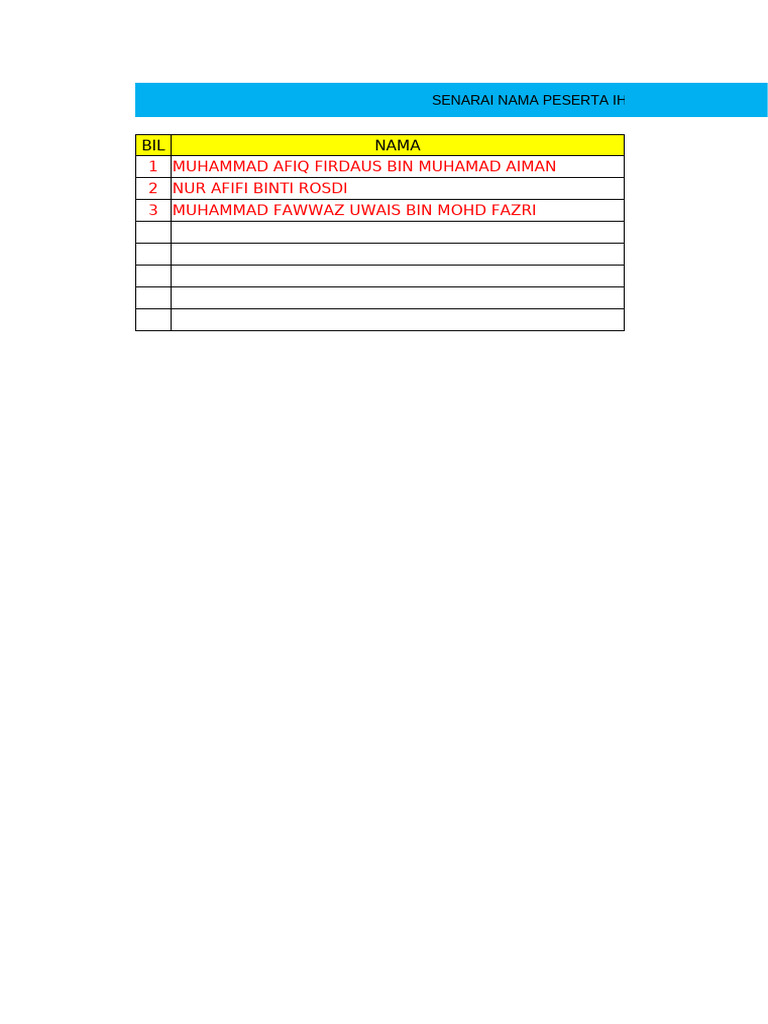 Nama Peserta Ihtifal Kafa Yuk Chai 25 | PDF
