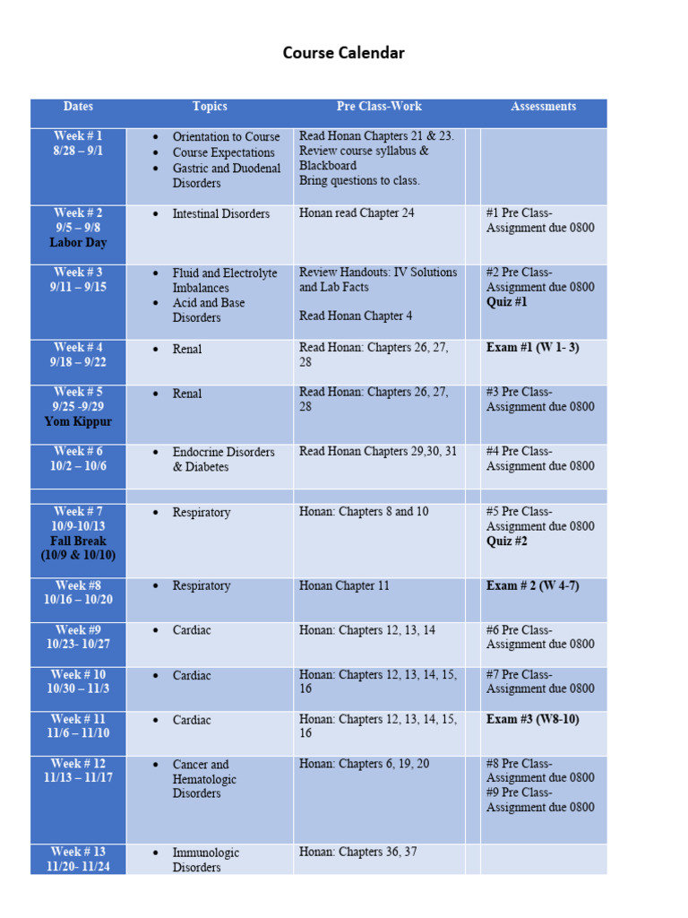 Nursing Course Calendar Overview | PDF | Clinical Medicine | Medical ...