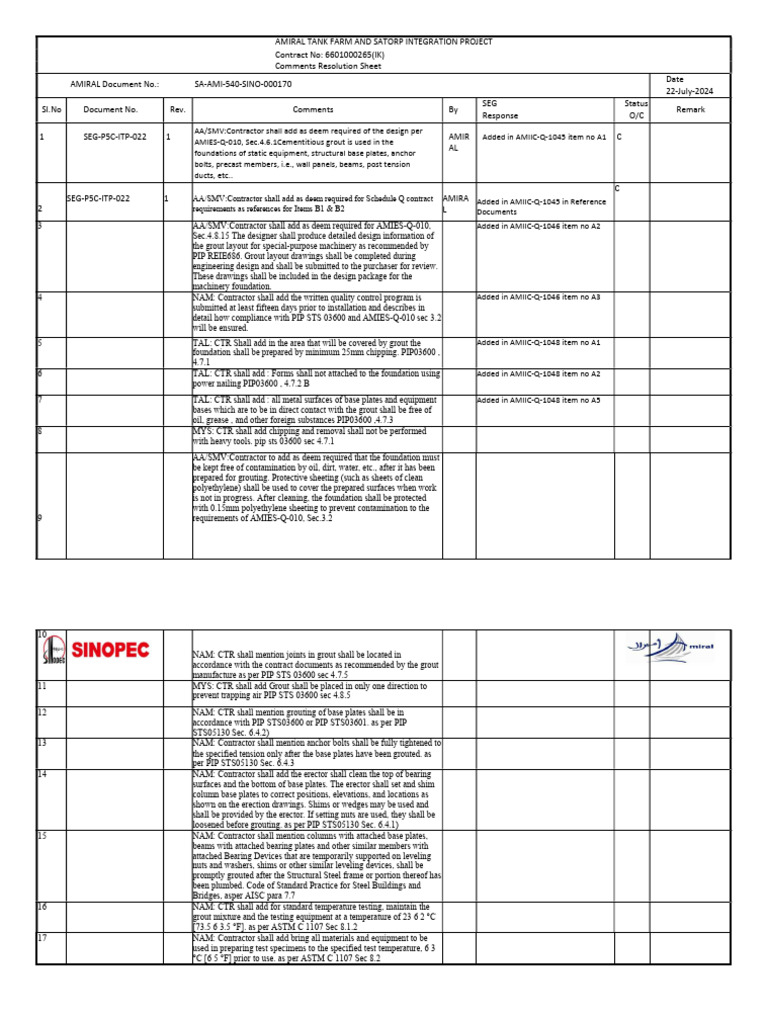 AA/SMV:Contractor Shall Add As Deem Required For Schedule Q Contract ...