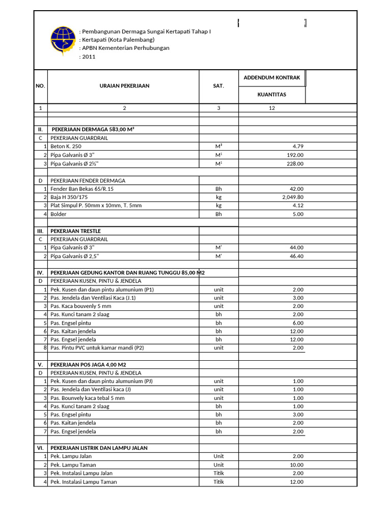 Cco Kertapati THP I Oce Volume | PDF