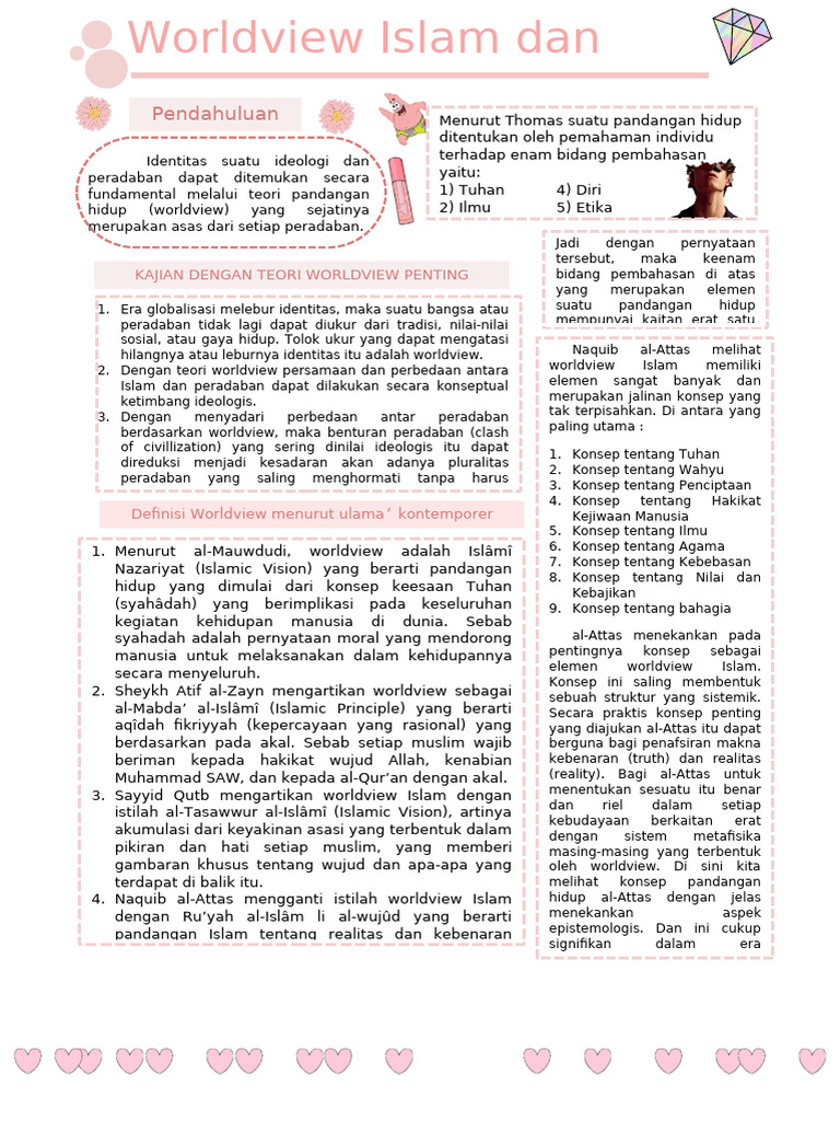 Worldview Islam vs. Kapitalisme Barat | PDF