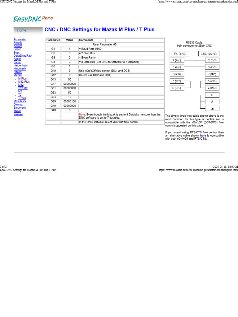 CNC DNC Settings for Mazak M Plus and T Plus | PDF | Data Transmission | Computer Data