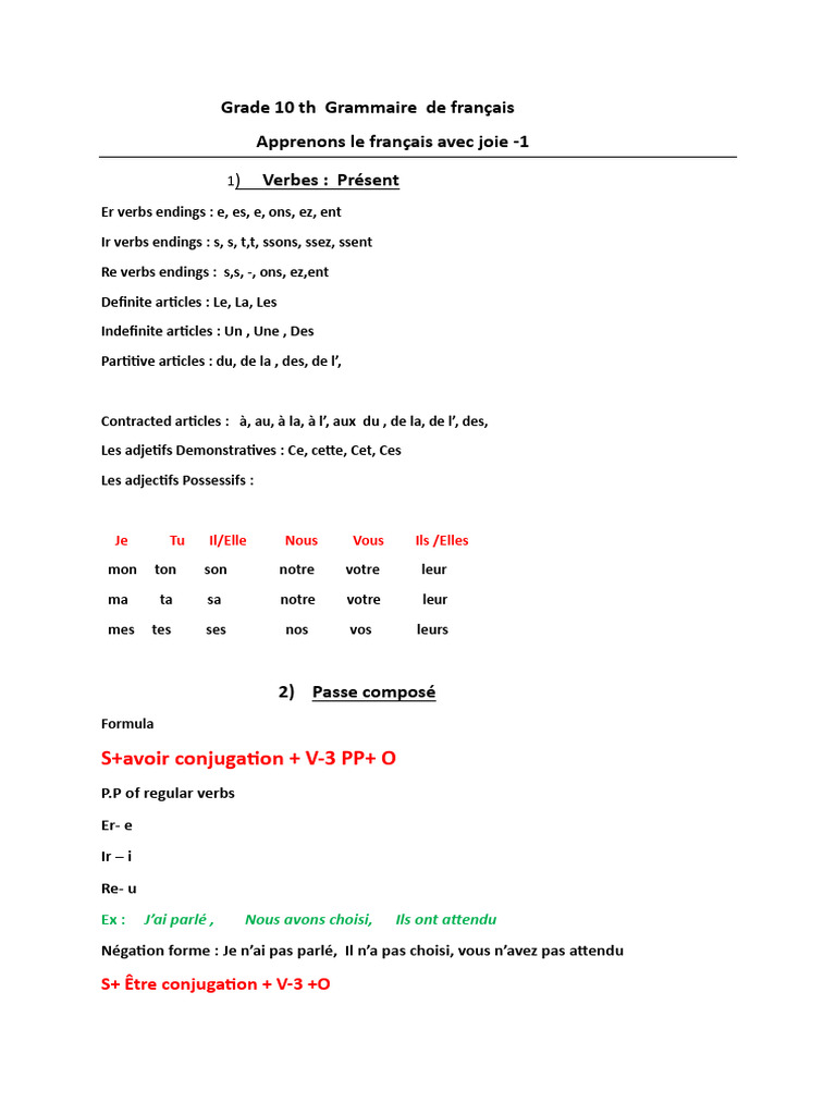 Grade 10 TH Grammaire de Français PA 1 | PDF | Typologie linguistique ...