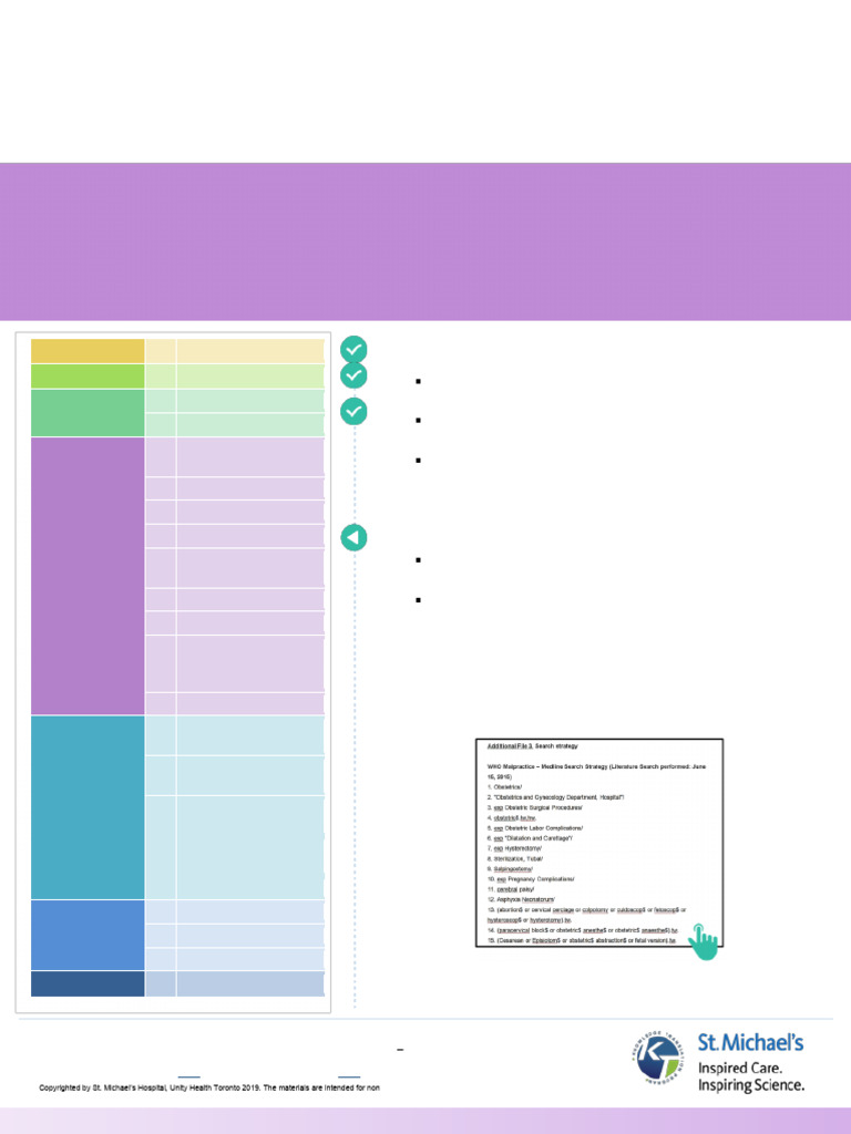 PRISMA-ScR TipSheet Item8 | PDF | Information Science