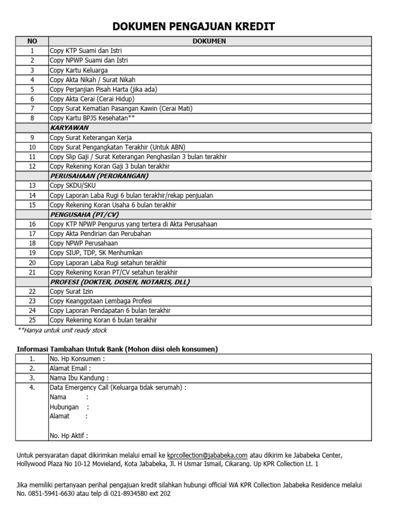Checklist Dokumen Pengajuan Kredit | PDF