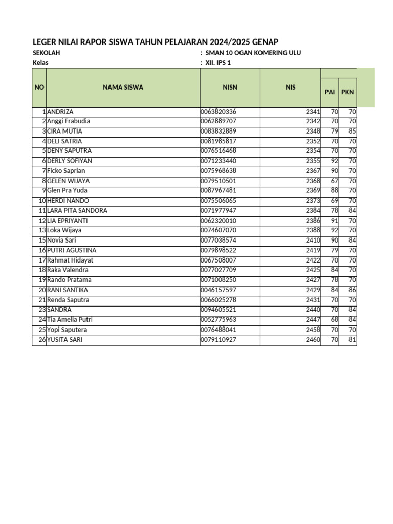 Leger - 20242 - XII. IPS 1 | PDF