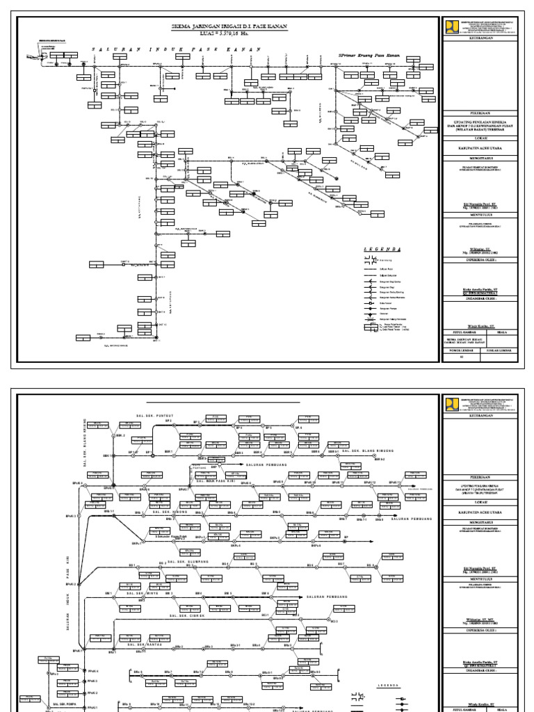 Skema KR Pasee | PDF