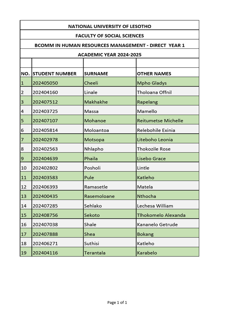Bcomm Human Resources Management Direct Y1 | PDF