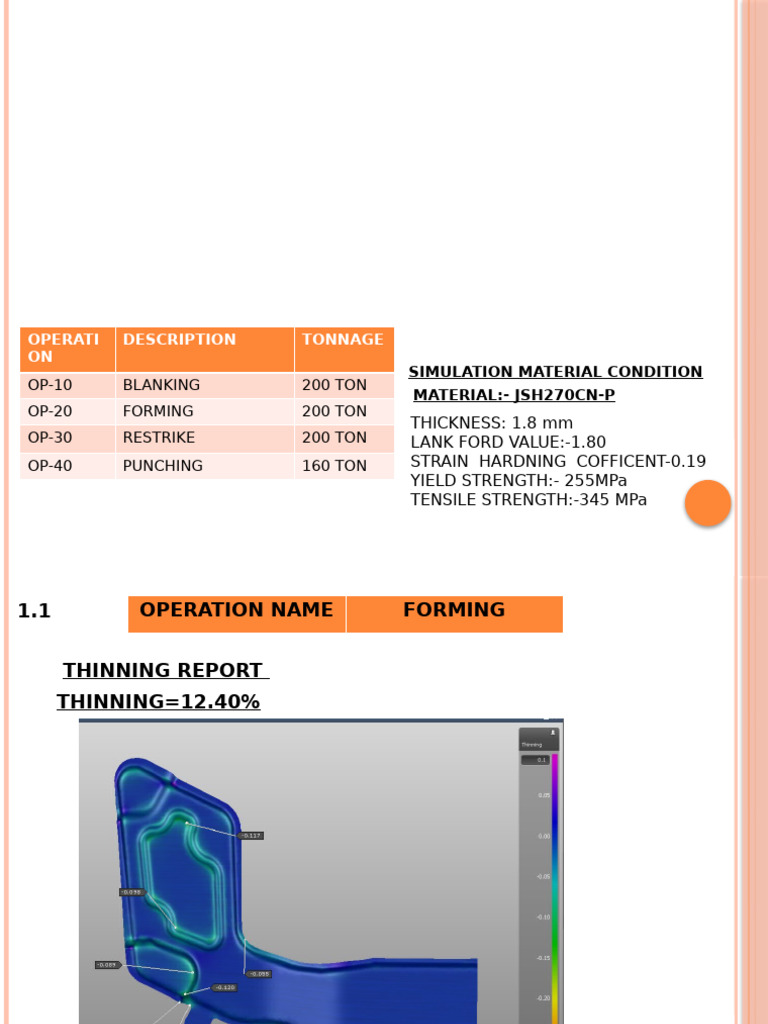 Simulation Report | PDF