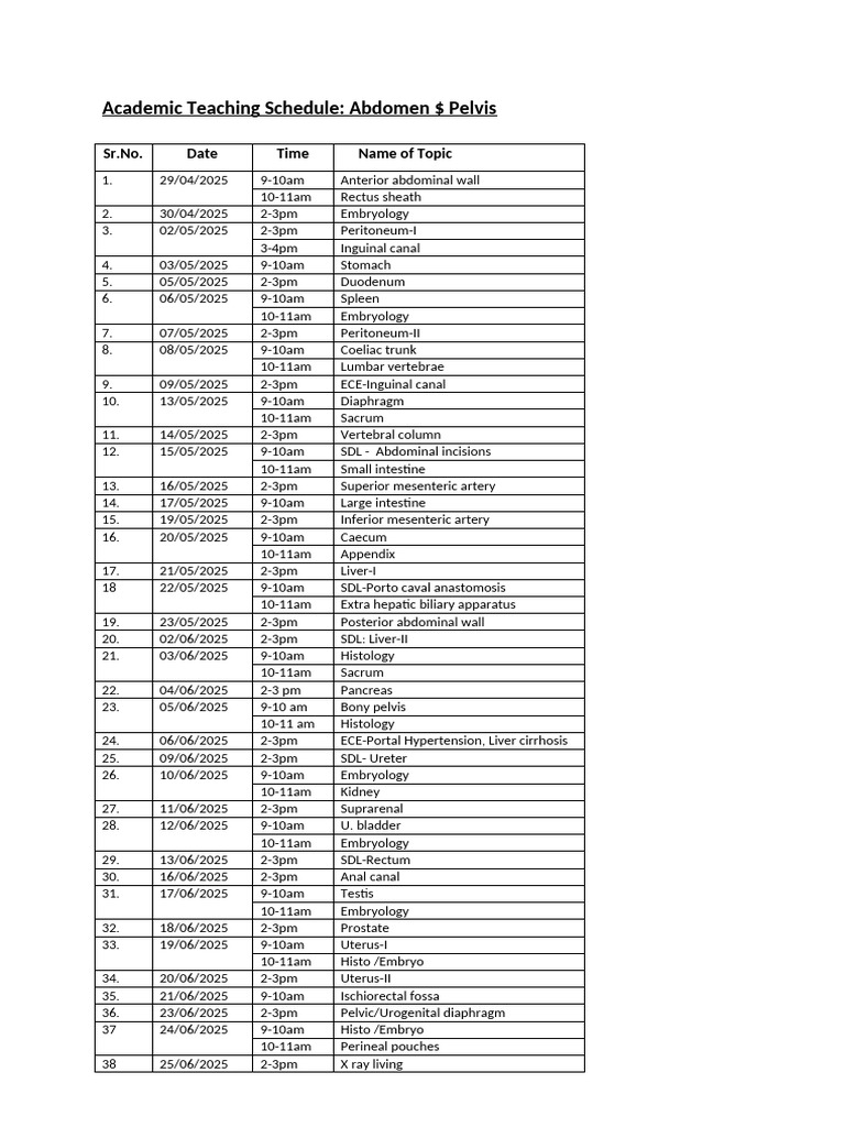 Teaching Schedule Abdo Pelvis | PDF | Abdomen | Pelvis